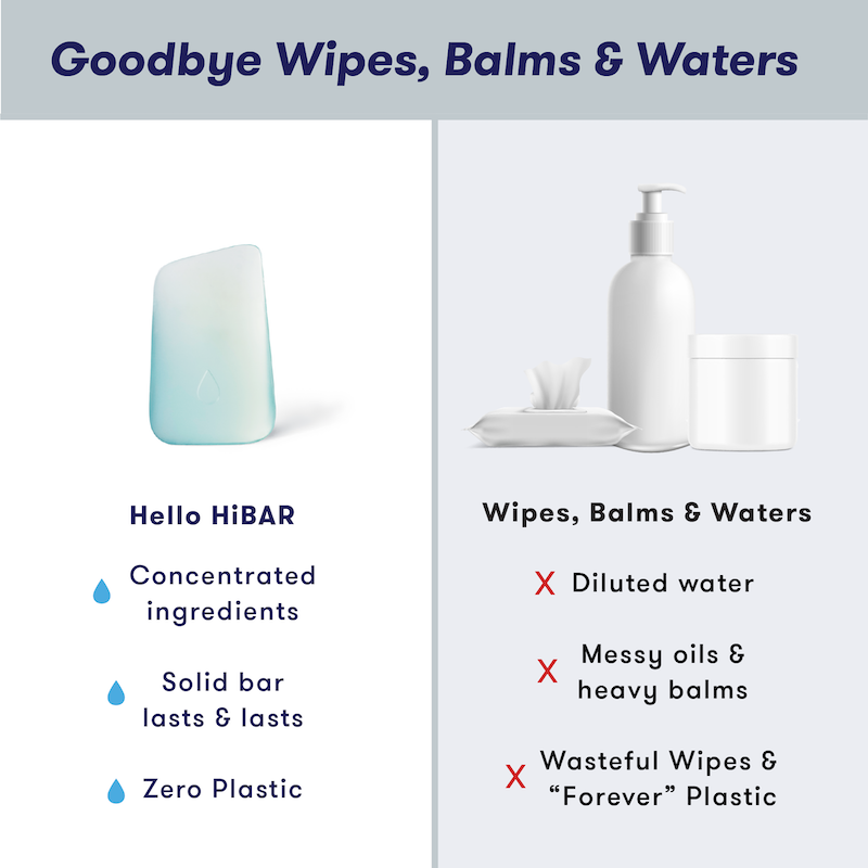 Solid Oil Cleanser – Nudge Eco Store